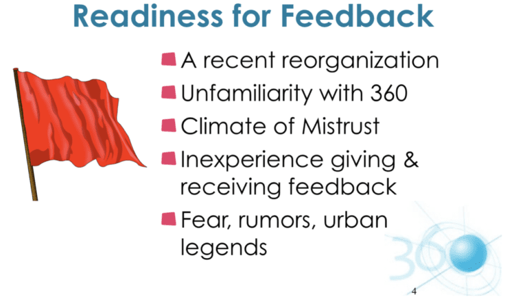 360 Degree Feedback: 9 tips for a Successful Program