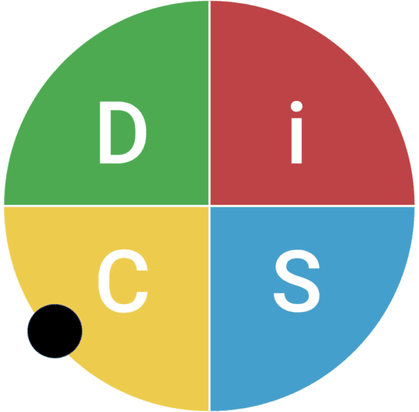 Learn about the Four Behavioral Styles