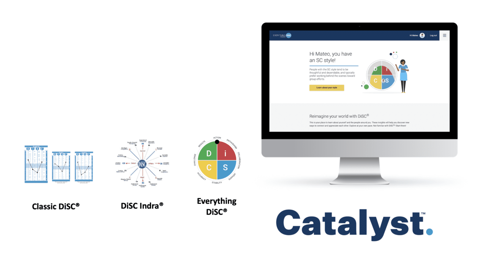 DiSC Frequently Asked Questions (FAQ)