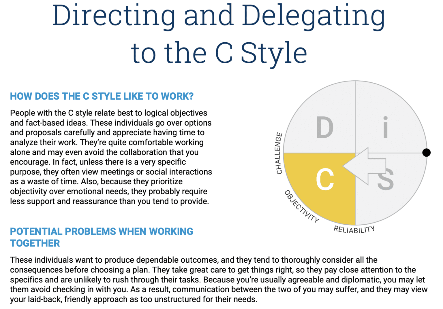 Everything DiSC: Read our guide on using this powerful assessment