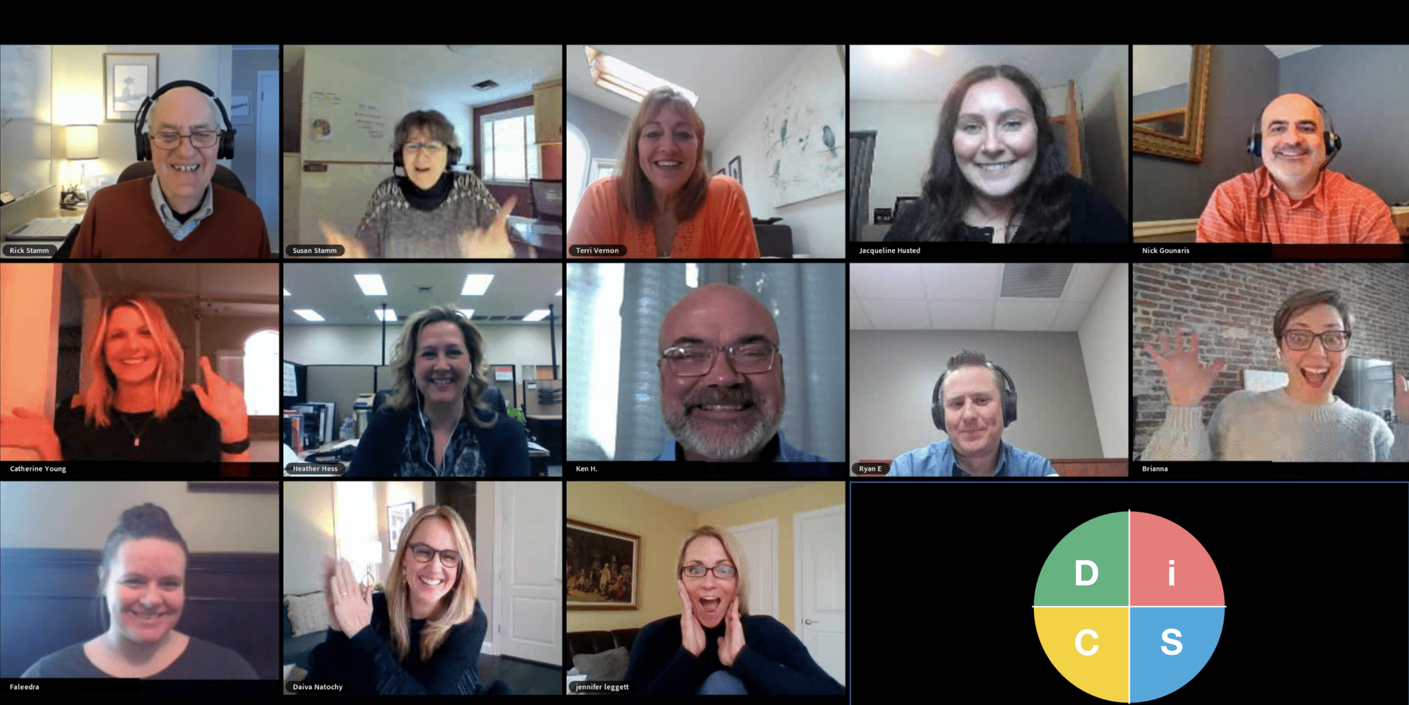 DiSC Certification: Register for $2,995 (includes Facilitation Kit)