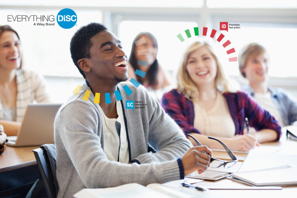 Training Activities to introduce DiSC® · Center for Internal Change