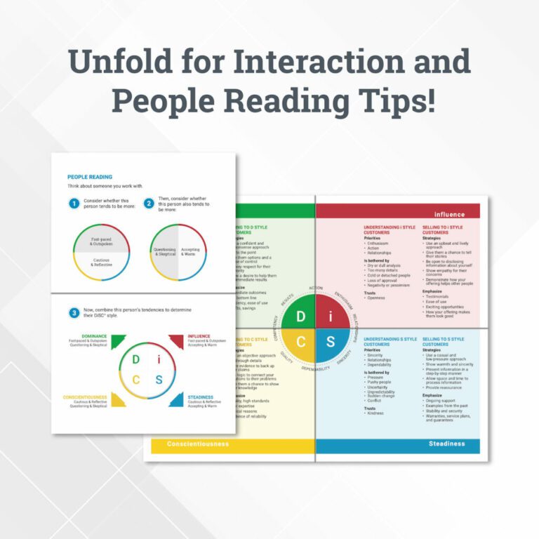 DiSC® Training Materials · Center for Internal Change