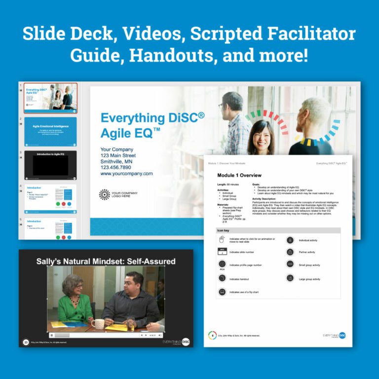 Purchase the Everything DiSC® Agile EQ Facilitation Kit