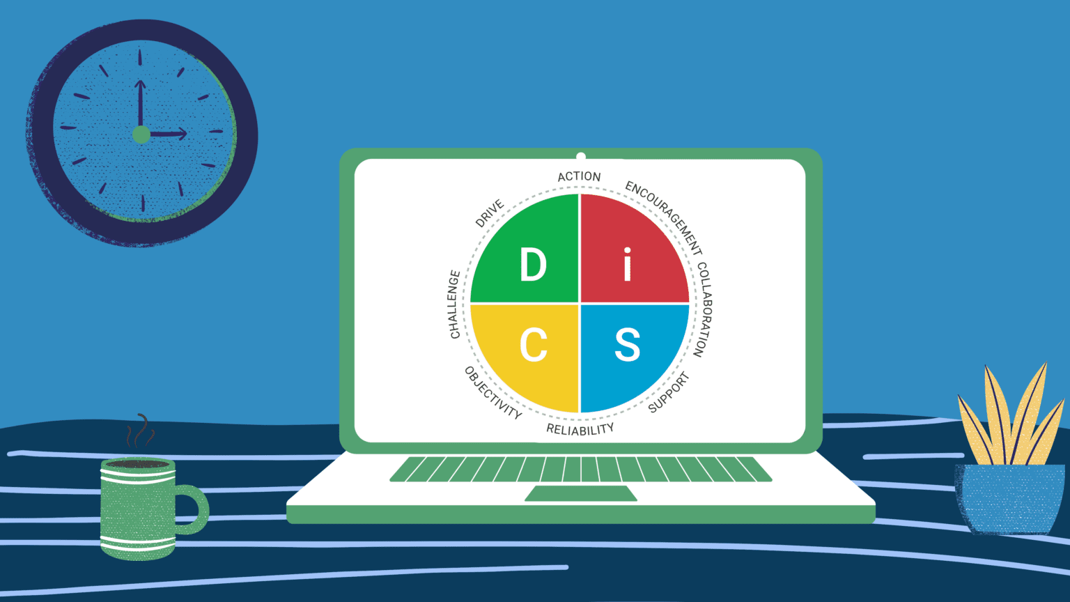 Everything DiSC Management helps leaders manage better with DiSC
