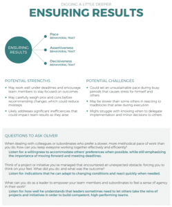 PXT Select - A Hiring Assessment for any Position