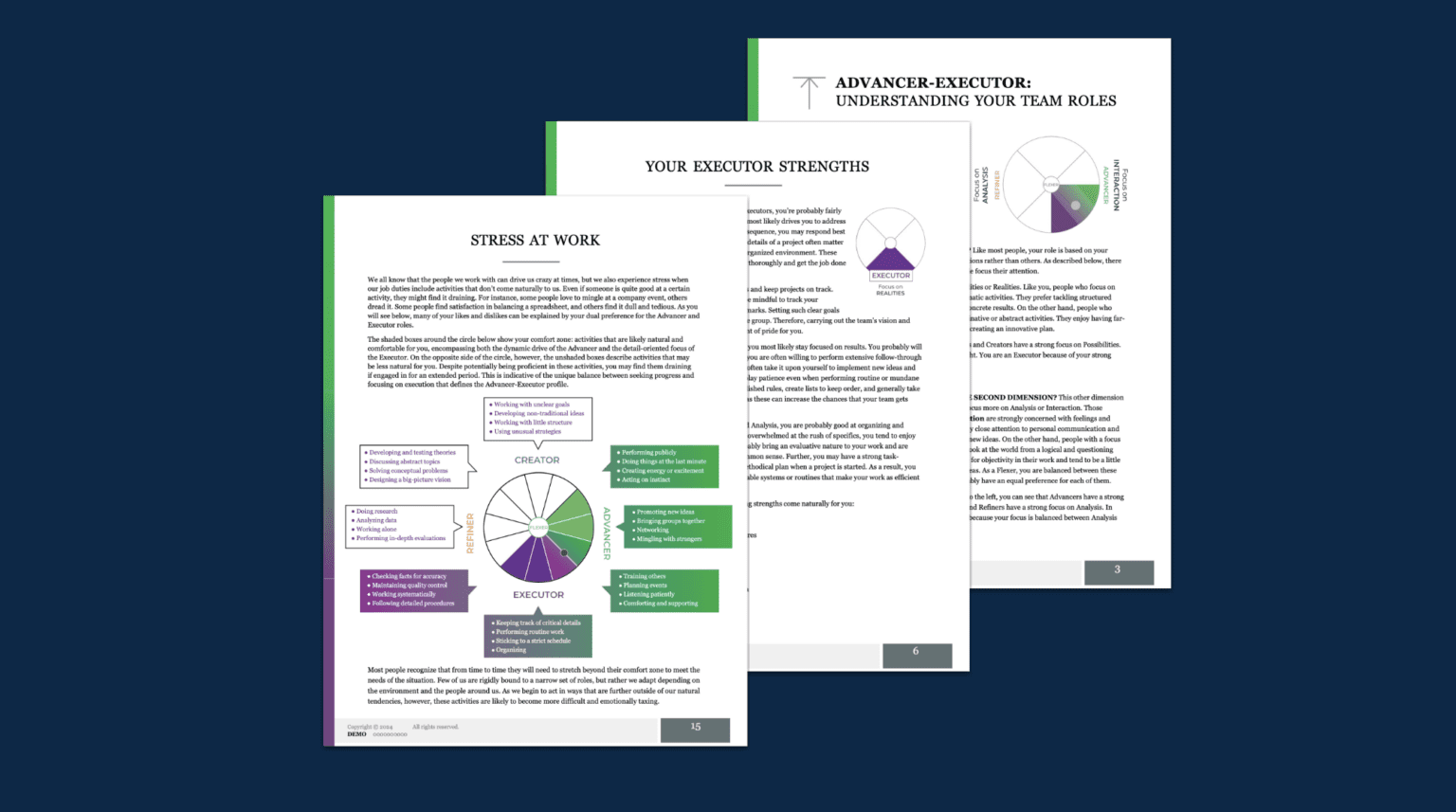 Purchase the Team Dimensions Assessment
