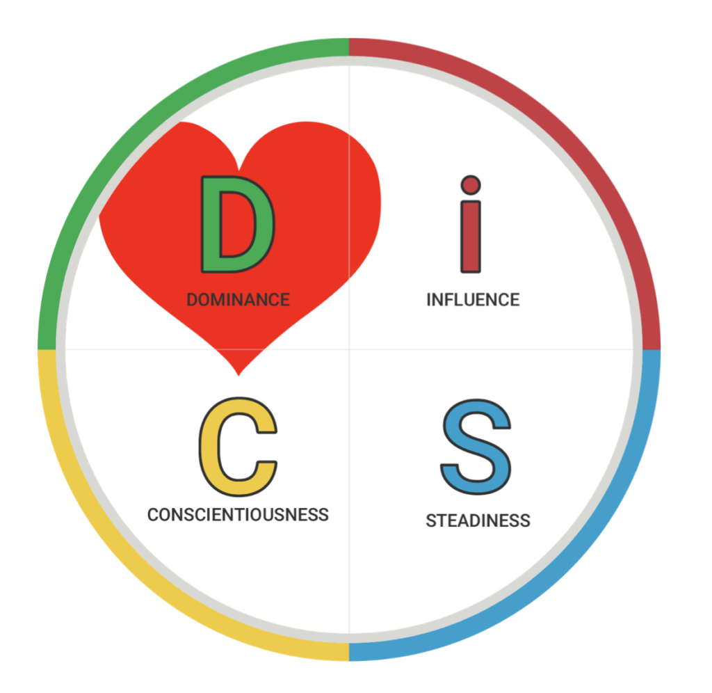 The D Style Does Really Care