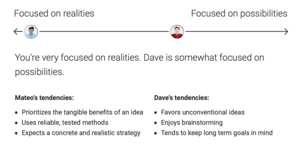 Tony Robbins DISC: Before you take it, compare it to Everything DiSC