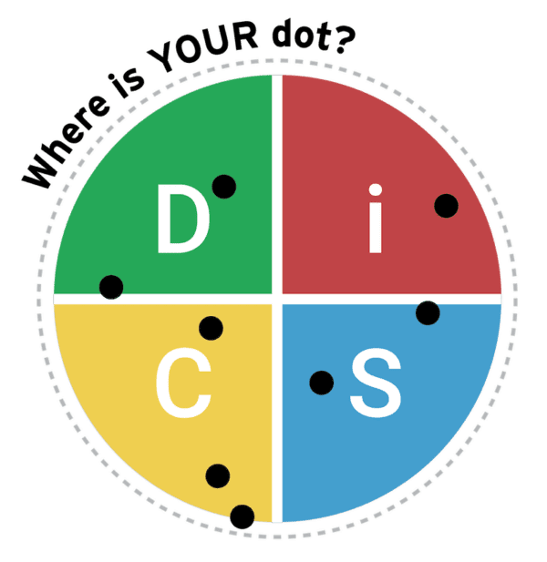 Dot Day 2021 - Do you know the history of your DiSC dot?