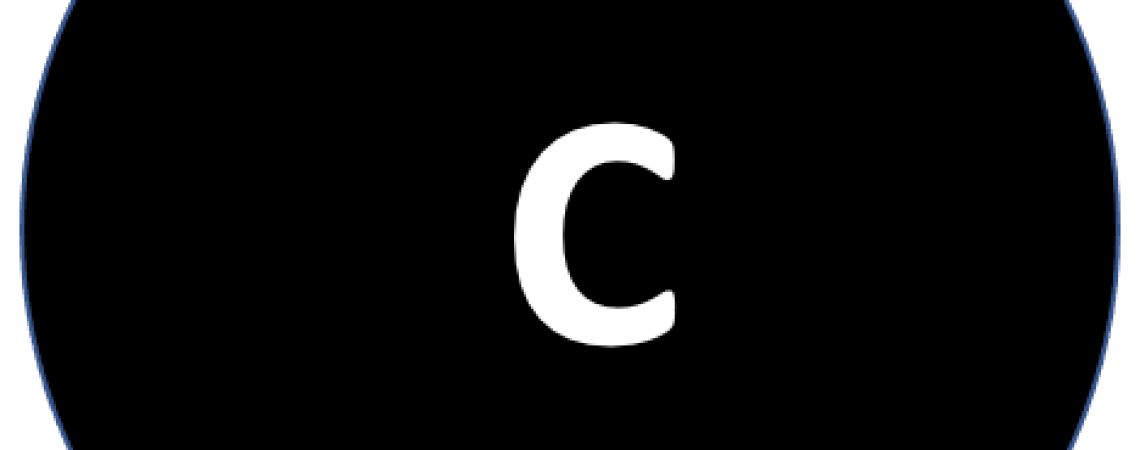 Learn the C Personality Type · Center for Internal Change