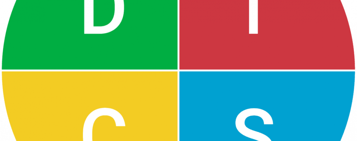 Learn about the Four Behavioral Styles