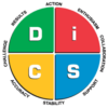 Case Study: Using DiSC Classic Training at a Staff Retreat.