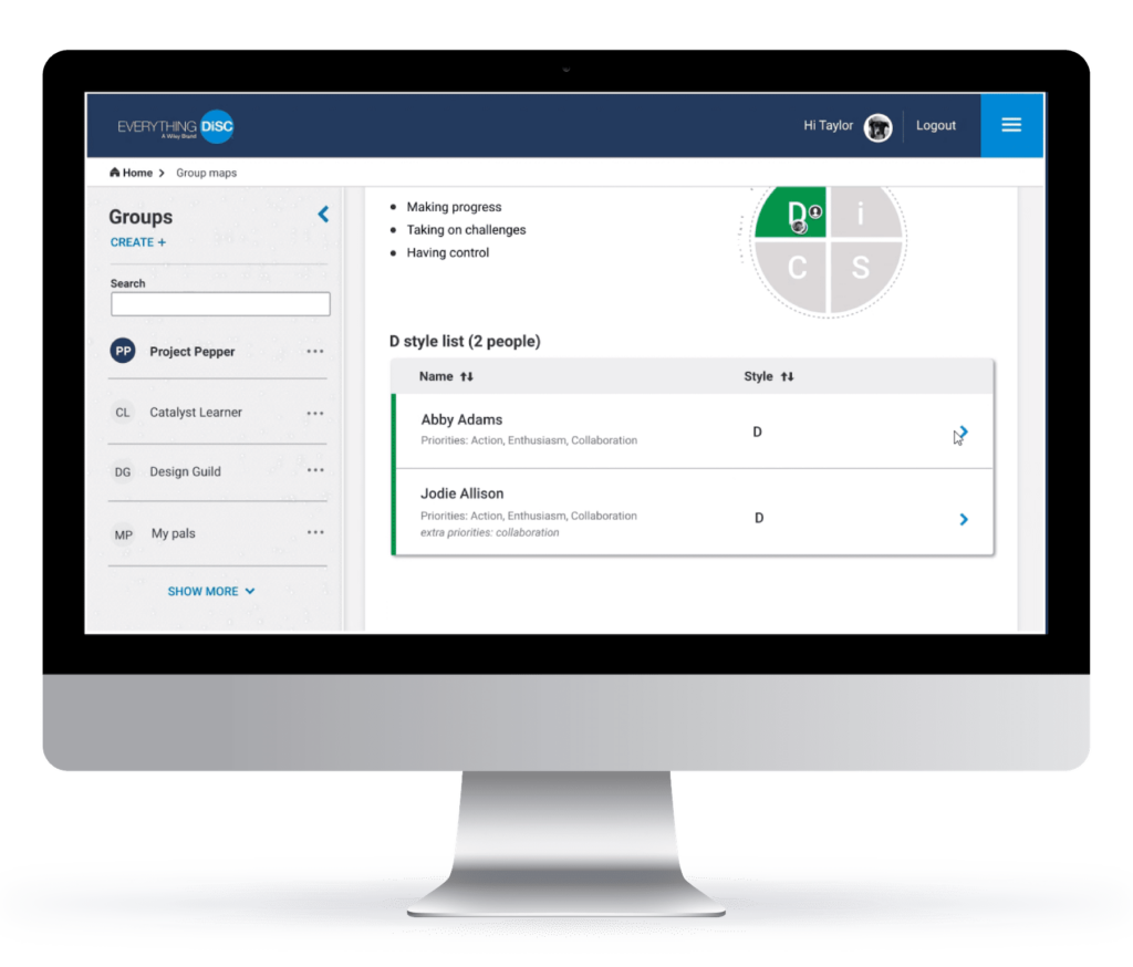 Everything DiSC Catalyst Groups · Center for Internal Change