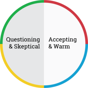 Everything DiSC: Read our guide on using this powerful assessment