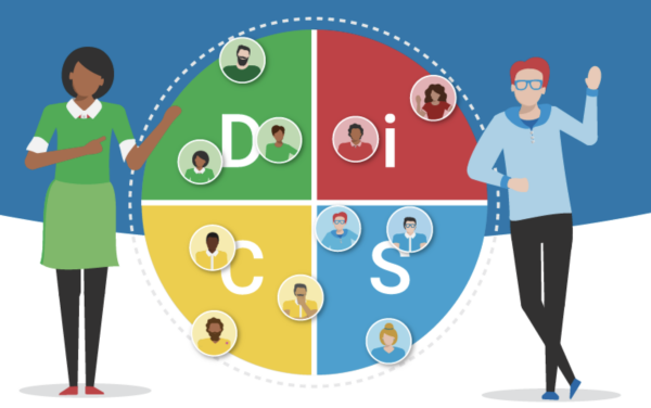Choose between three quick team-building activities using DiSC