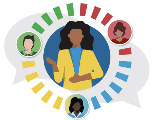 Choose between three quick team-building activities using DiSC