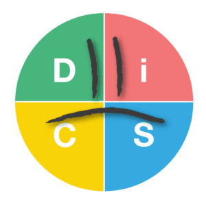 Common Misuses of the DiSC Personality Assessment