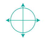 The Team Dimension Profile: Discover Your Work Role