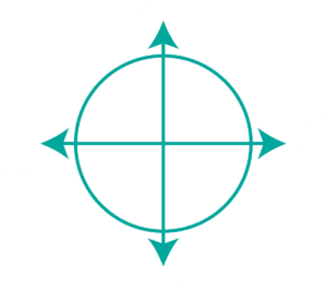 The Team Dimension Profile: Discover Your Work Role